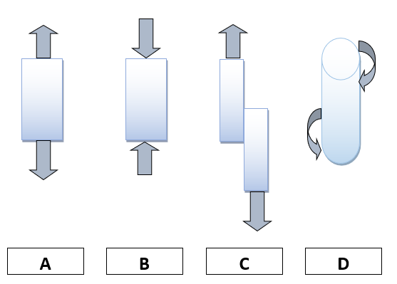 Material Properties v1 - Testing embedding